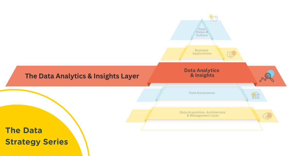 The Data Analytics & Insights Layer | Part 3 of The Data Strategy Framework Series